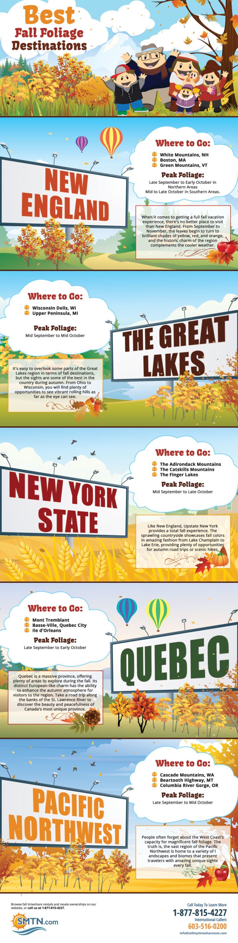 Best Fall Foliage Destinations [Infographic] | SellMyTimeshareNow