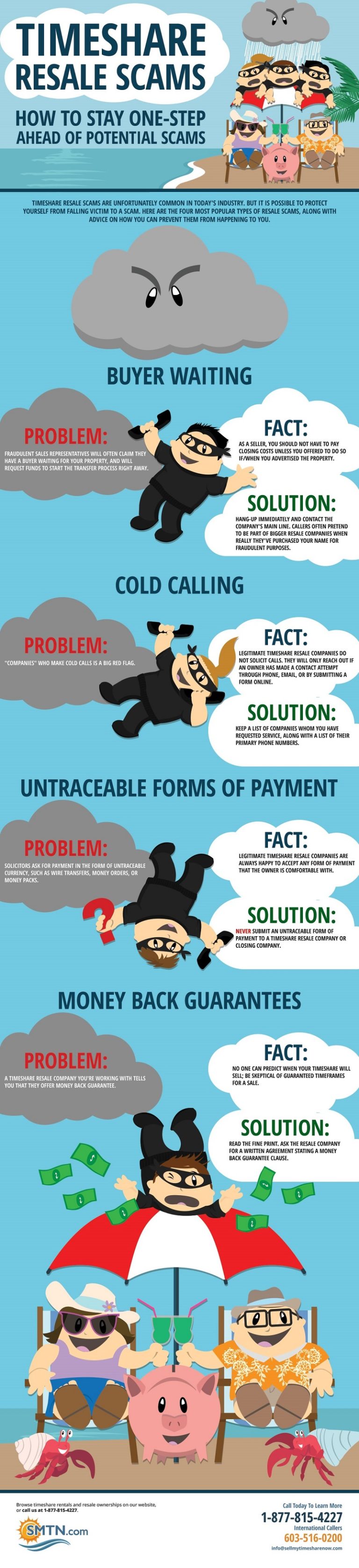 4 Signs of a Timeshare Resale Scam [Infographic]