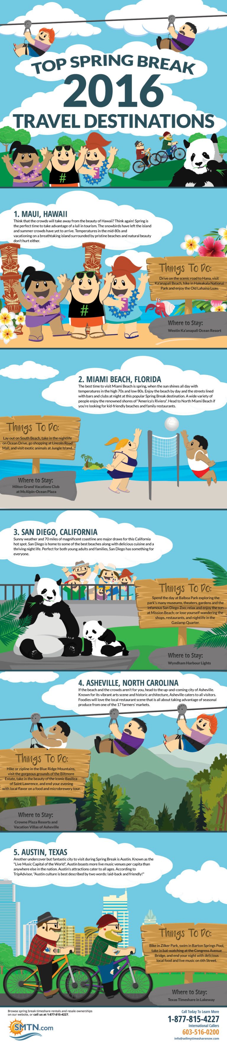 Top Spring Break 2016 Travel Destinations [Infographic ...